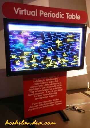 Rediscover Science Pleasurably at The Mind Museum
